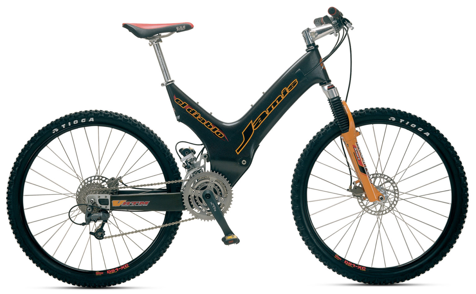 Who We Are - Jamis® Bikes
